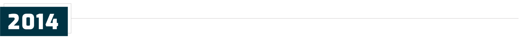 Timeline - Choice Bank