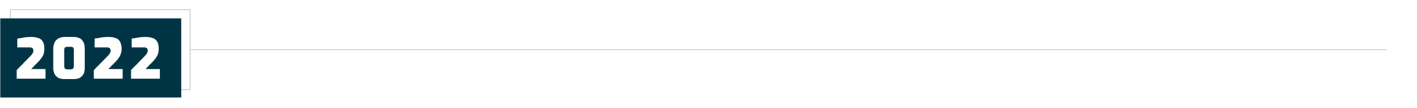 Timeline - Choice Bank